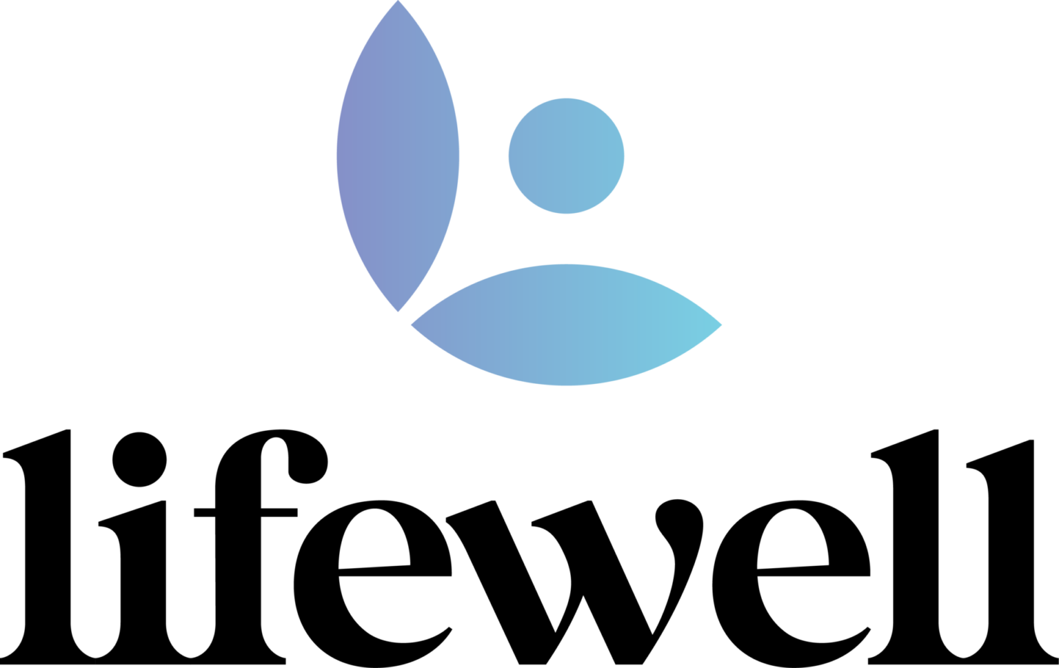 Self-awareness Supports Emotional Wellness | Lifewell Life Coaching